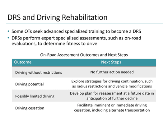 The Role of the Occupational Therapist in Older Driver Safety