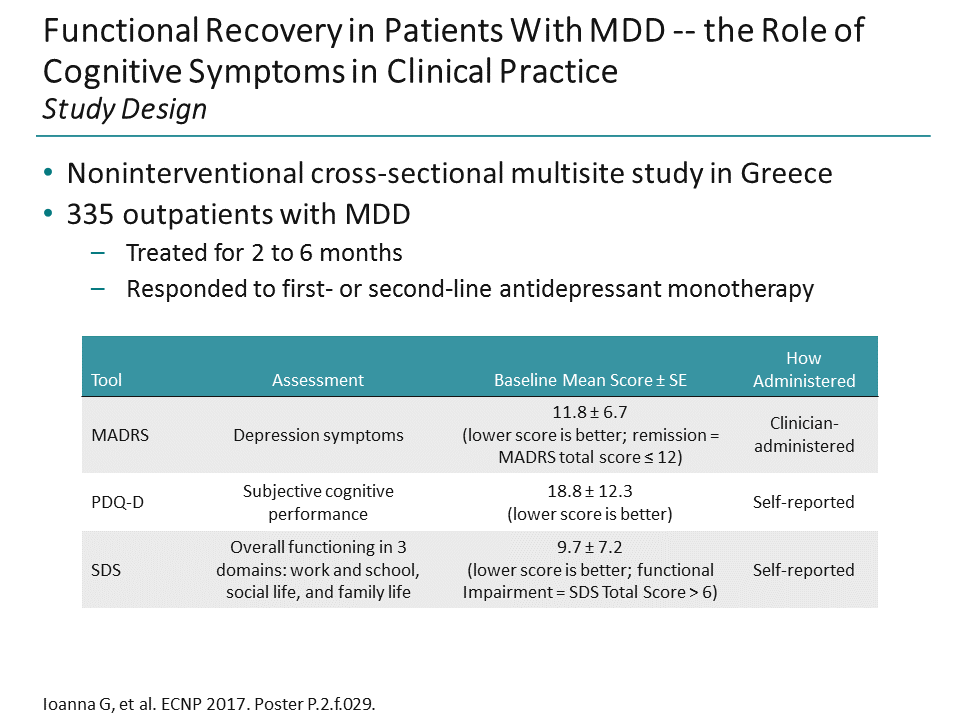 How the Latest Data in MDD Can Guide Treatment Decisions: Experts Weigh In