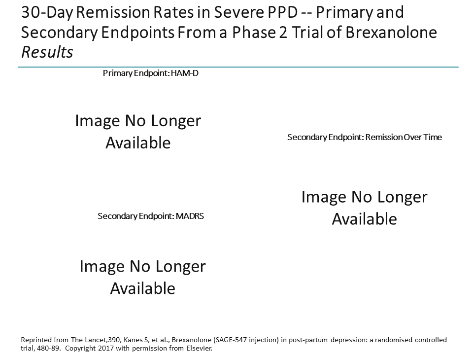 How the Latest Data in MDD Can Guide Treatment Decisions: Experts Weigh In