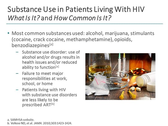 HIV Treatment and Care: A Focus on Mental Health and Substance Use