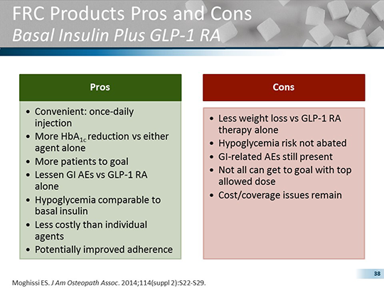 Strategies to Improve Adherence to Insulin FRC in T2D: Are You Up to Speed?