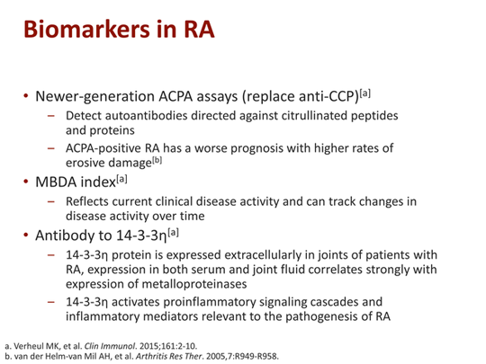 Diagnosing Rheumatoid Arthritis Early: A Guide for Primary Care