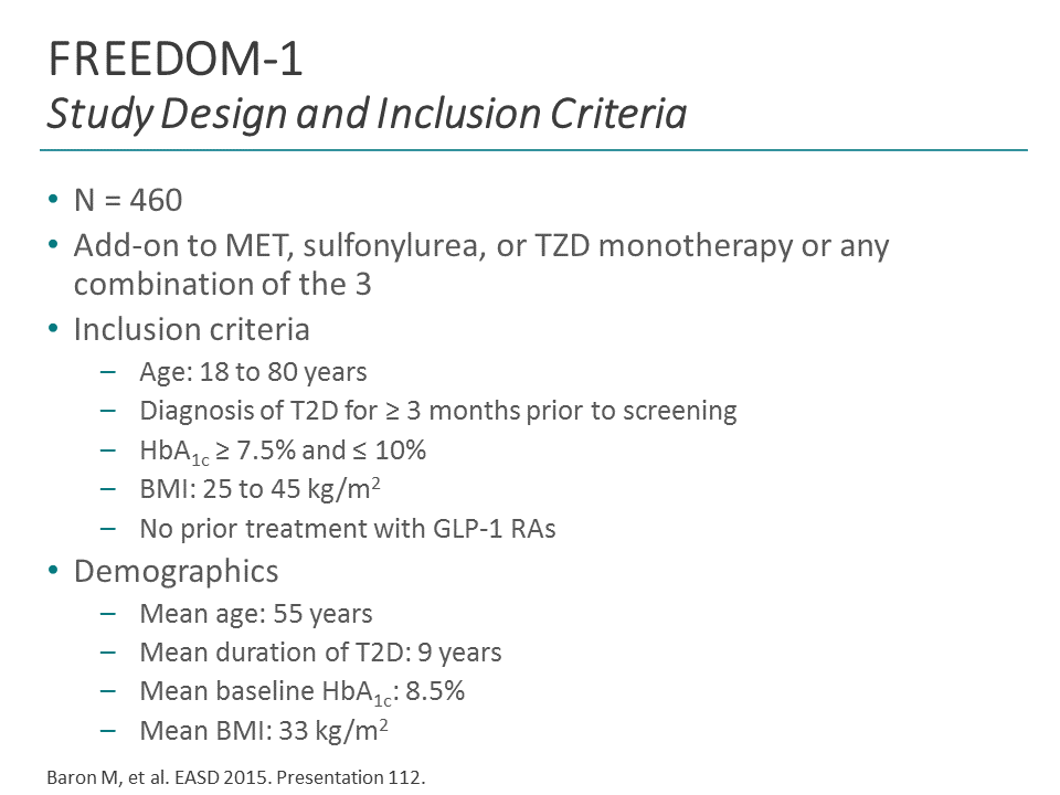 Emerging GLP-1 Receptor Agonists: What, Why, and How?