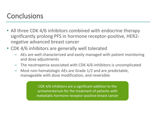 CDK 4/6 Inhibitors: A New Avenue in the Management of Metastatic Breast ...