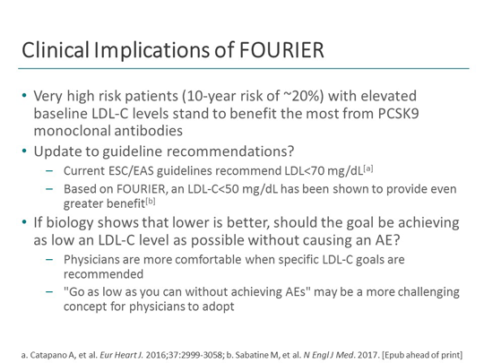 PCP View: ACC/AHA Guidelines: Role of Moderate Intensity Statins ...