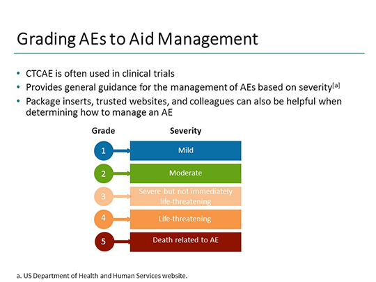 The Nurse View: Spotlight on EGFR-Mutated NSCLC