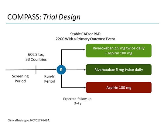 Updates in Anticoagulation: What Did We Learn From ESC 2017? (Transcript)