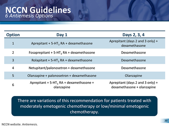 Are You Ready for Quality Outcomes Measures? Importance of Supportive ...
