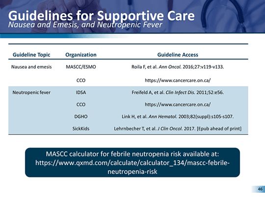 Are You Ready for Quality Outcomes Measures? Importance of Supportive ...