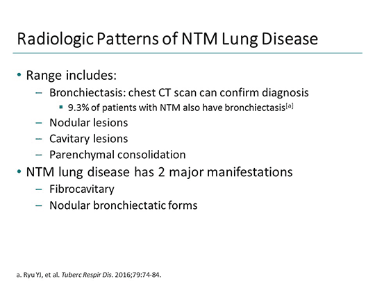 Nontuberculous Mycobacterial Lung Disease: Challenges of Long-Term ...