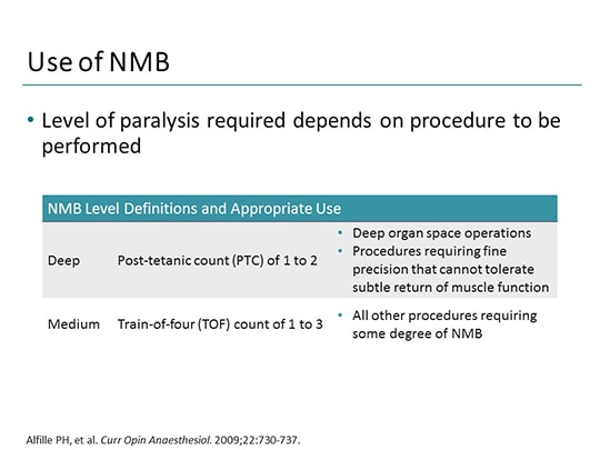 Use of Reversal Options for Neuromuscular Blockade: Improving Patient ...