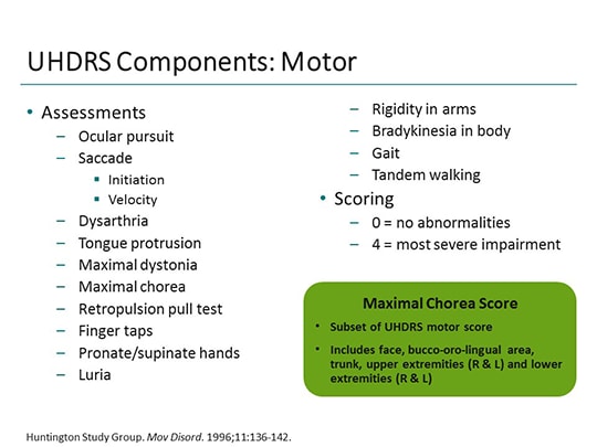 Best Practices in the Clinical Management of Motor Symptoms Associated ...