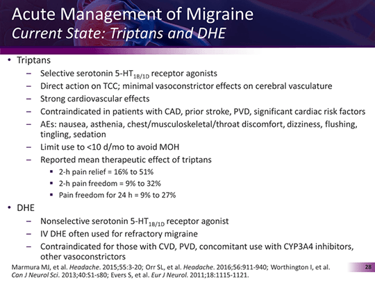 Understanding the Spectrum of Frequent Migraine: Current and Future ...