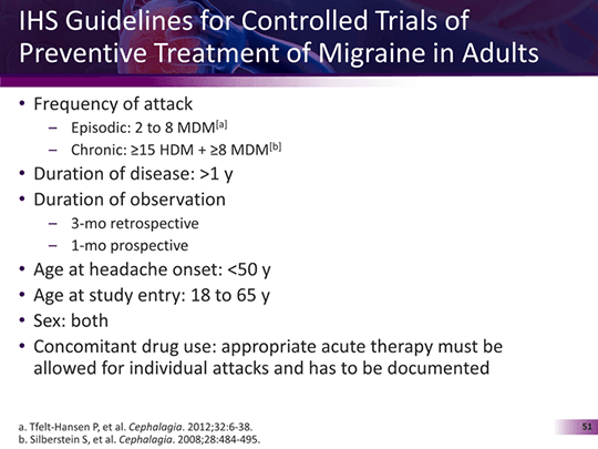 Understanding the Spectrum of Frequent Migraine: Current and Future ...
