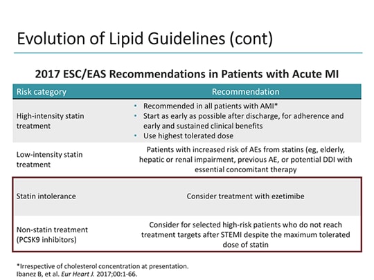 The Latest Lipid Guidelines: A Practical Look at Goal Setting (Transcript)