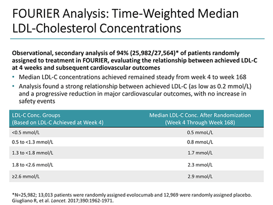 The Latest Lipid Guidelines: A Practical Look at Goal Setting (Transcript)