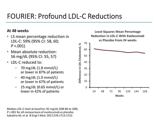 The Latest Lipid Guidelines: A Practical Look at Goal Setting (Transcript)