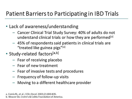 Clinical Trials in IBD: Strategies to Maximize Patient Participation ...