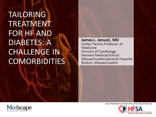 Clinical Care Crossroads: Navigating the Intersection of Heart Failure ...