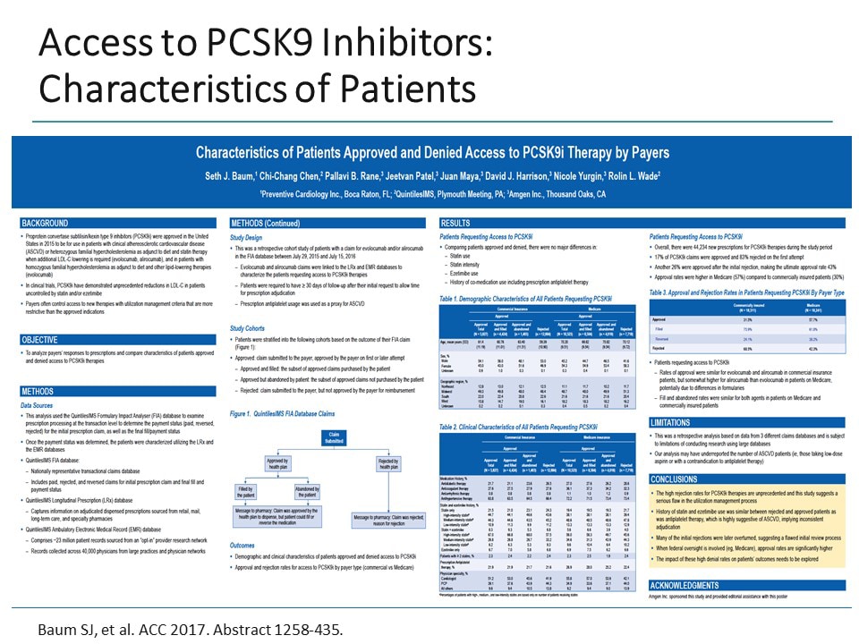 PCSK9 Inhibitors and Cardiovascular Outcomes Trials: Everything You ...