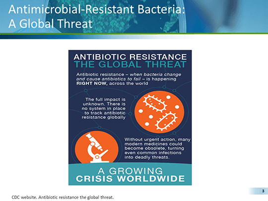 C. difficile and Serious Gram-Negative Infections: Caring for Patients ...