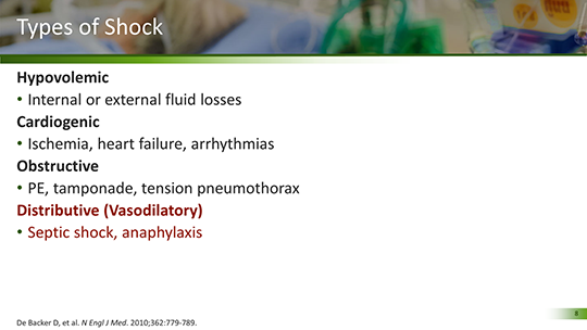 Treating Shock in the ICU: A New Approach to an Old Problem (Transcript)