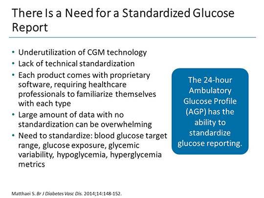 Using the AGP to Standardize Glucose Reporting: The Future of CGM