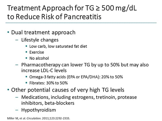 Residual Risk After Statin Therapy: Role of Triglyceride-Rich Lipoproteins