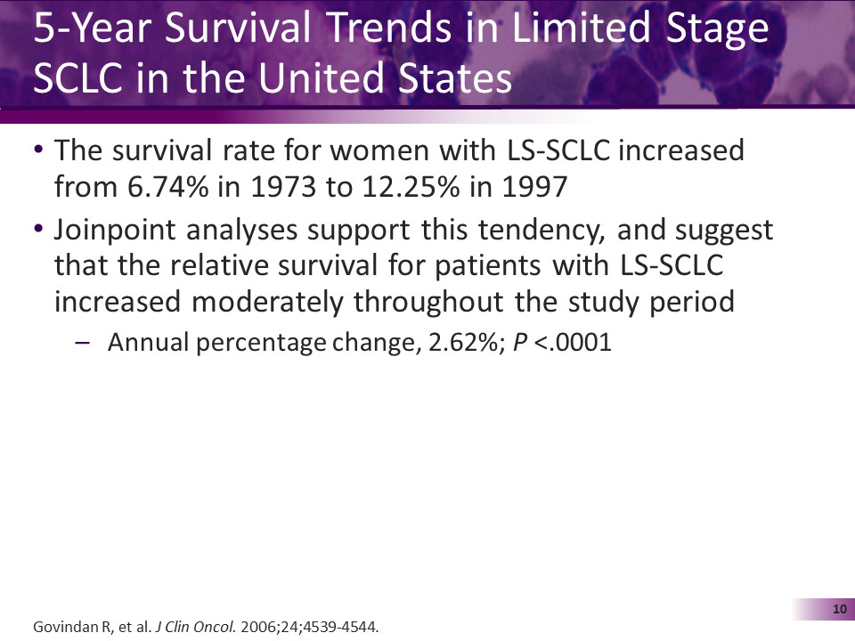 What's New in SCLC? Assessing Emerging Therapeutic Options (Transcript)