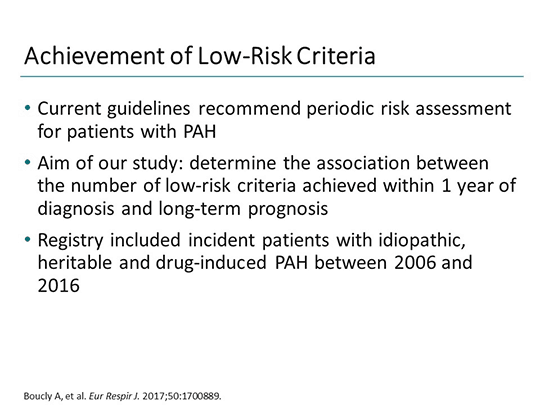 Highlights of the Latest Advances in PAH