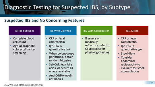 Virtual Journey Through IBS-D (Transcript)