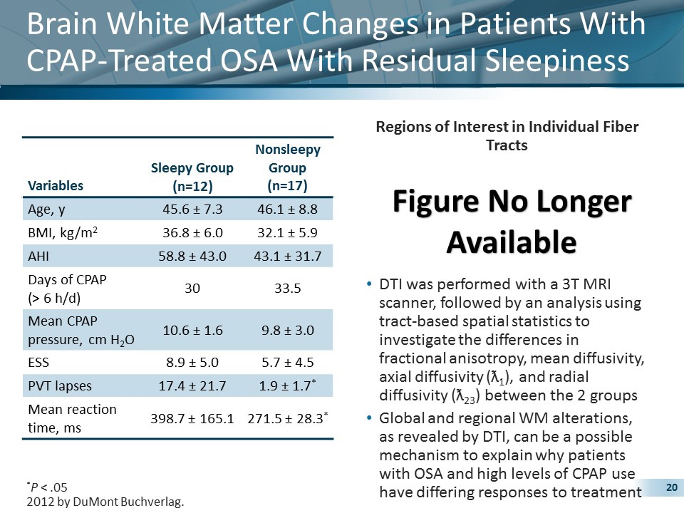 Improving Outcomes in OSA: Defining the Impact of Comorbidities on Care ...
