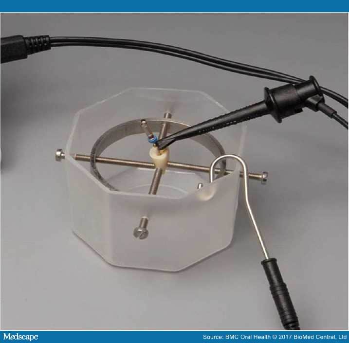 Accuracy of the Auto-stop Function of Endodontic Devices - Page 3