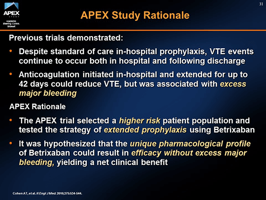 Preventing Pulmonary Embolism and Stroke: Safe and Effective Use of ...