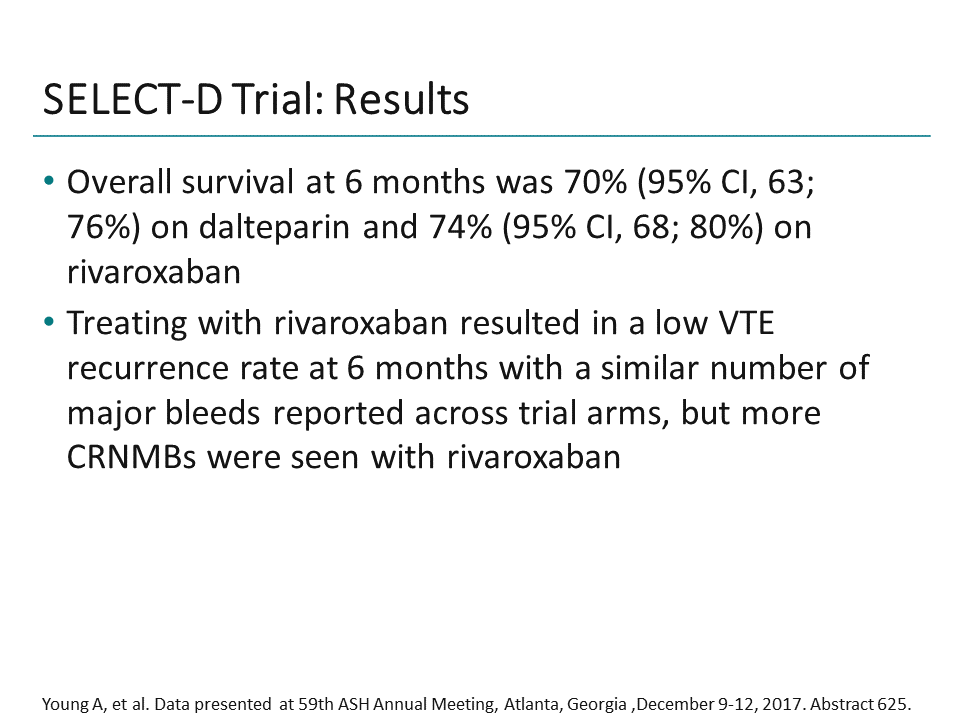Thrombosis, Cancer, and NOACs: A New Triad in the Making (Transcript)