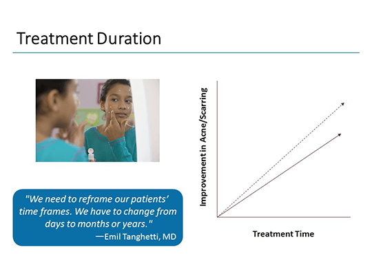 Acne Scars Run Deep: Effective Approaches for Patients at Risk