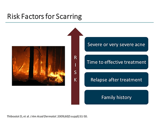Acne Scars Run Deep: Effective Approaches for Patients at Risk