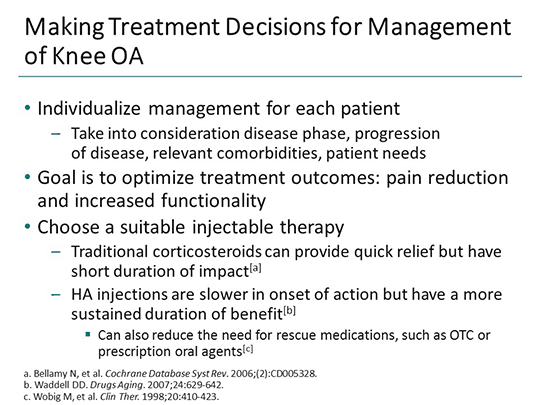 Maximizing Medical Management of Knee Osteoarthritis: Use of Injectable ...