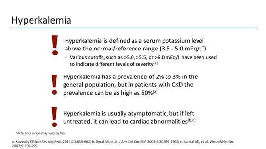 Real-World Treatment Strategies for Patients With Hyperkalemia: Focus ...