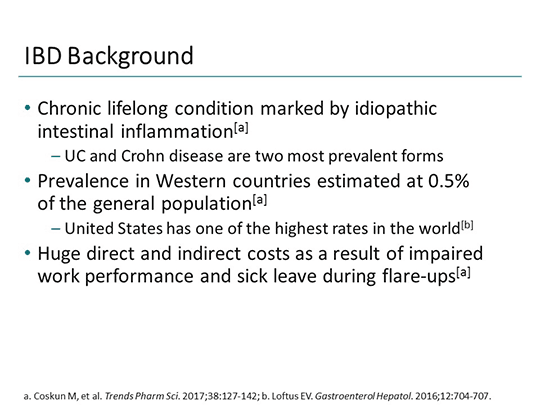 Current and Emerging Treatments for IBD (Transcript)