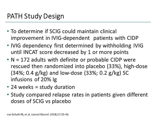 Moving the Needle in CIDP: Optimizing Treatment Decisions