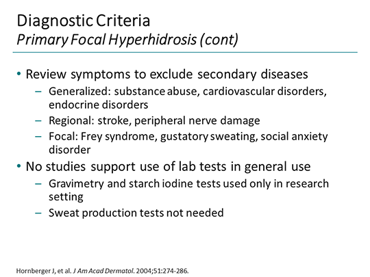 Hyperhidrosis Is Burdensome! How to Diagnose It Sooner