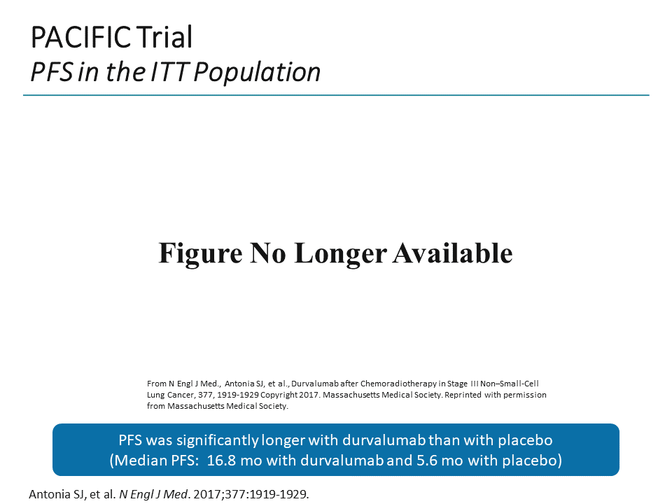 Locally Advanced Lung Cancer: Is There a New Standard of Care? (Transcript)