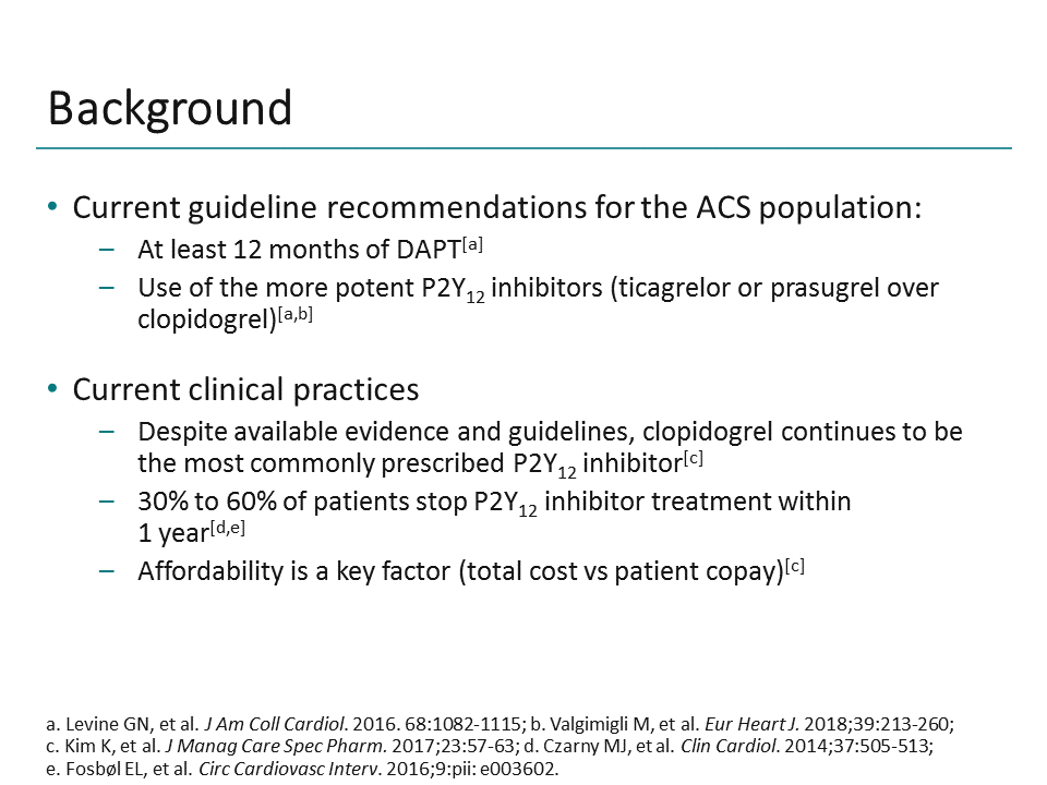 Emerging Data on ACS Management From ACC