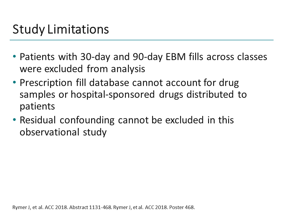 Emerging Data on ACS Management From ACC