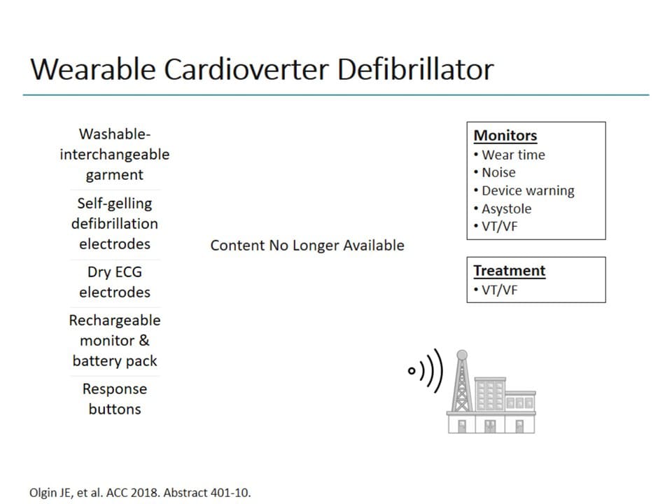 Preventing SCD With a WCD: Reviewing the Results of the VEST Trial ...