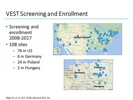 Preventing SCD With a WCD: Reviewing the Results of the VEST Trial ...