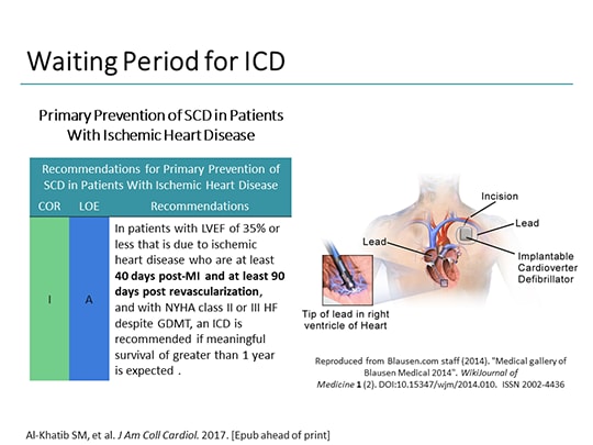 Preventing SCD With a WCD: Reviewing the Results of the VEST Trial ...