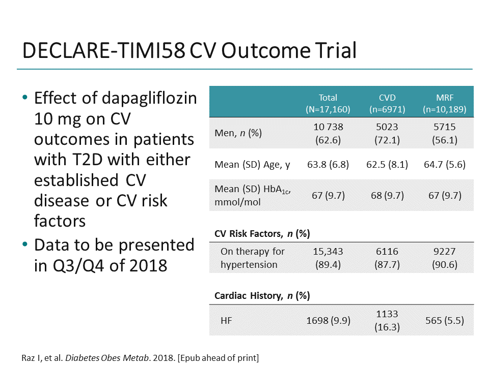 Advancing T2D Treatment by Applying the Latest Data From ENDO 2018