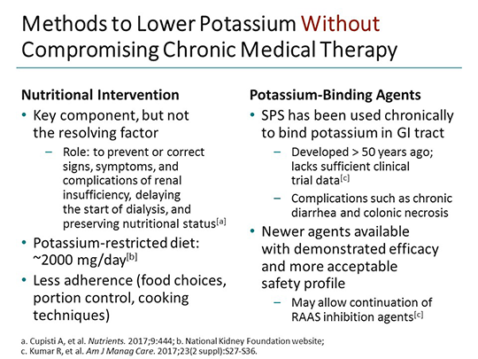 Current State of Hyperkalemia Management